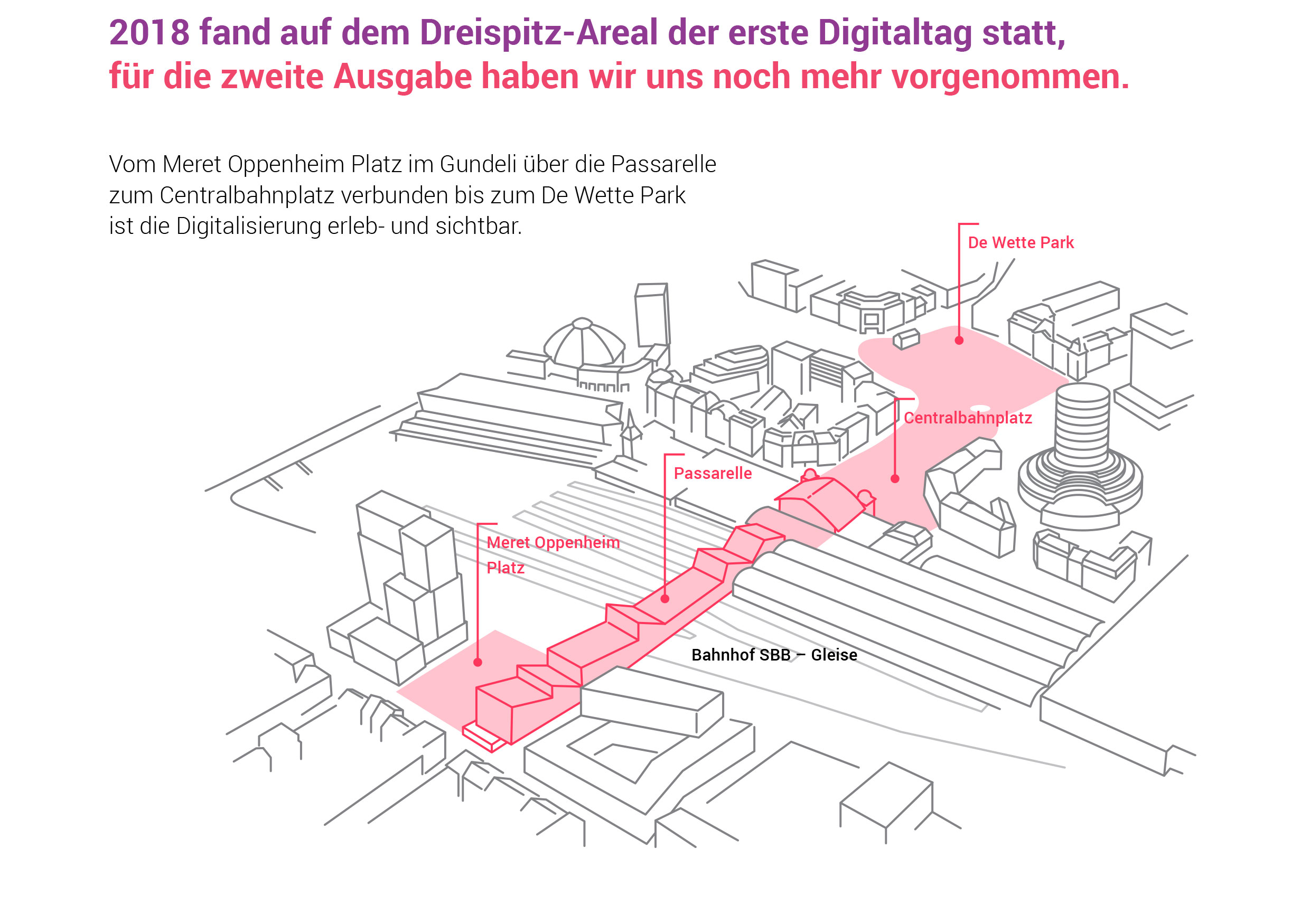 Wirken Sie mit am Digitaltag der Region Basel – Handelskammer beider Basel